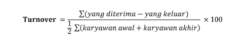 Pengertian Turnover Karyawan, Jenis dan Rumus Perhitungannya